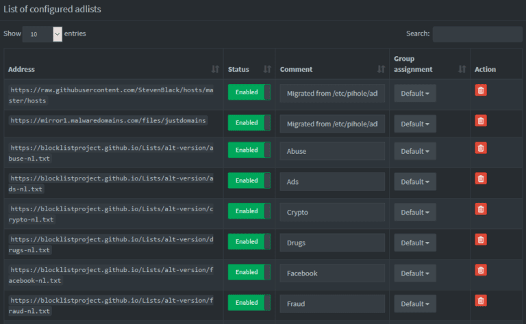 How to configure Pi-hole How to configure Pi-hole