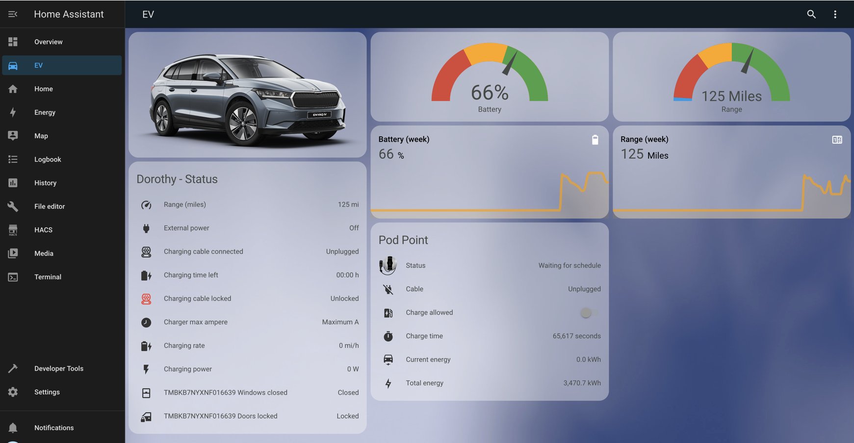 Home Assistant: A smart home operating system / software for automation